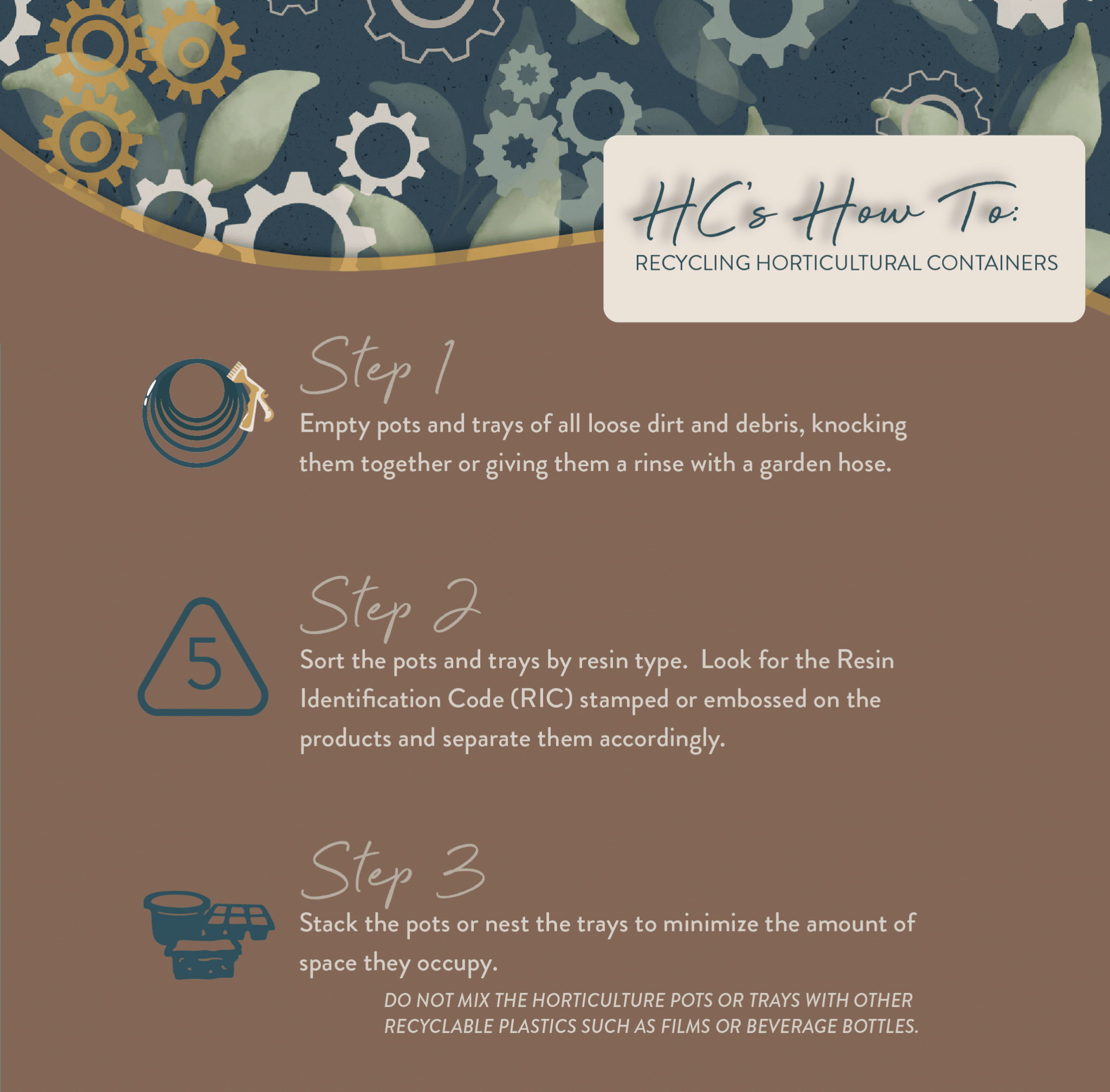 Sustainable Recycling Programs | The HC Companies